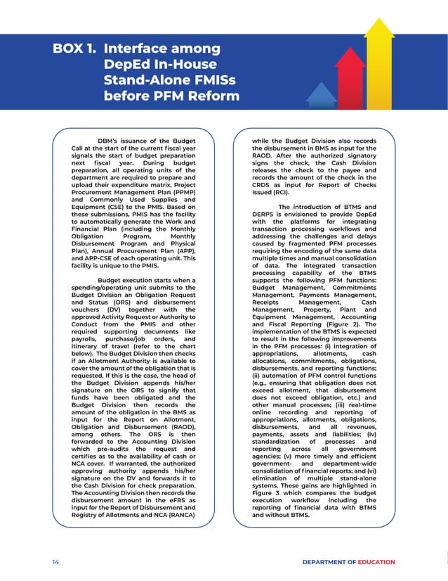 DEPED-PFM-Reform-Roadmap-2020-and-beyond-printed-magazine-2.pdf