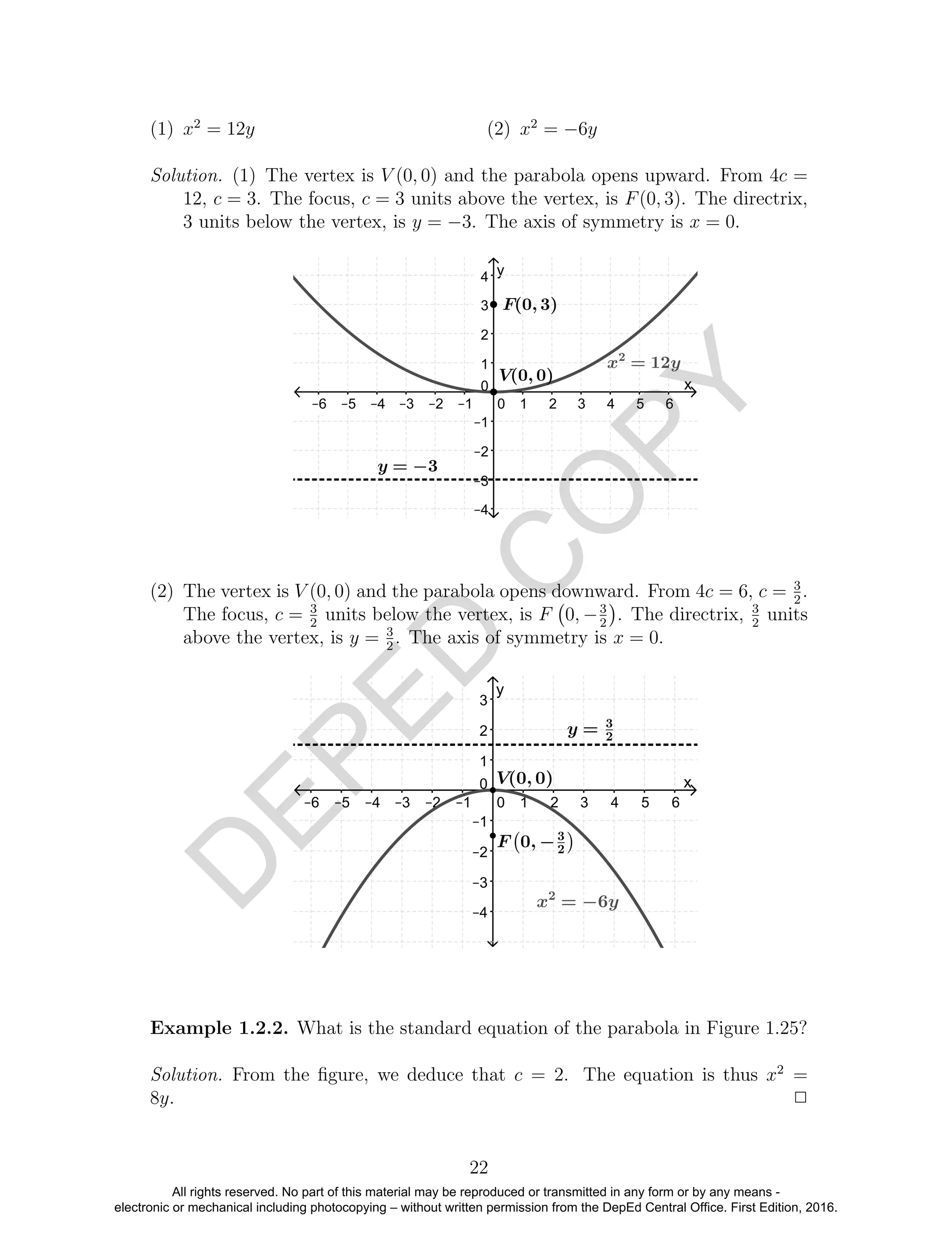 Pre calculus Grade 11 Learner's Module Senior High School | PDF