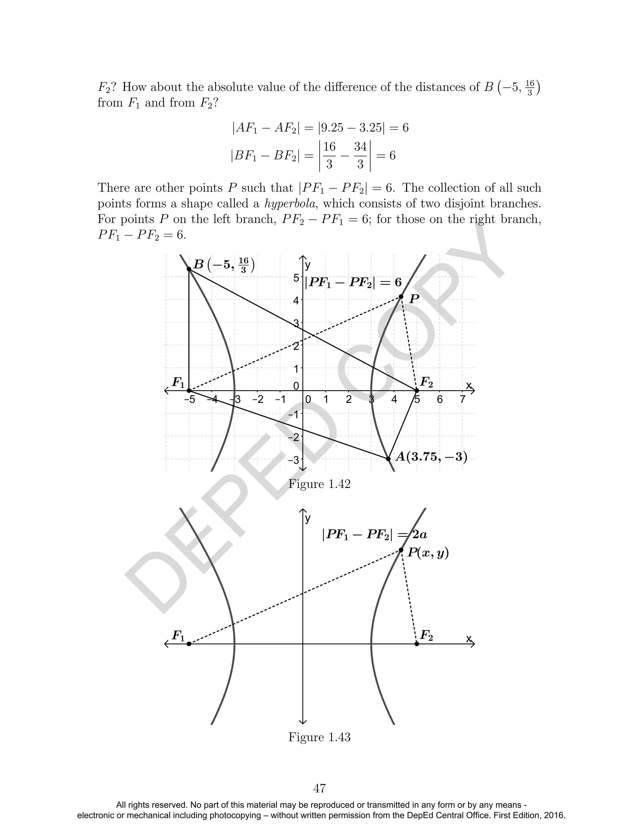 Pre calculus Grade 11 Learner's Module Senior High School | PDF