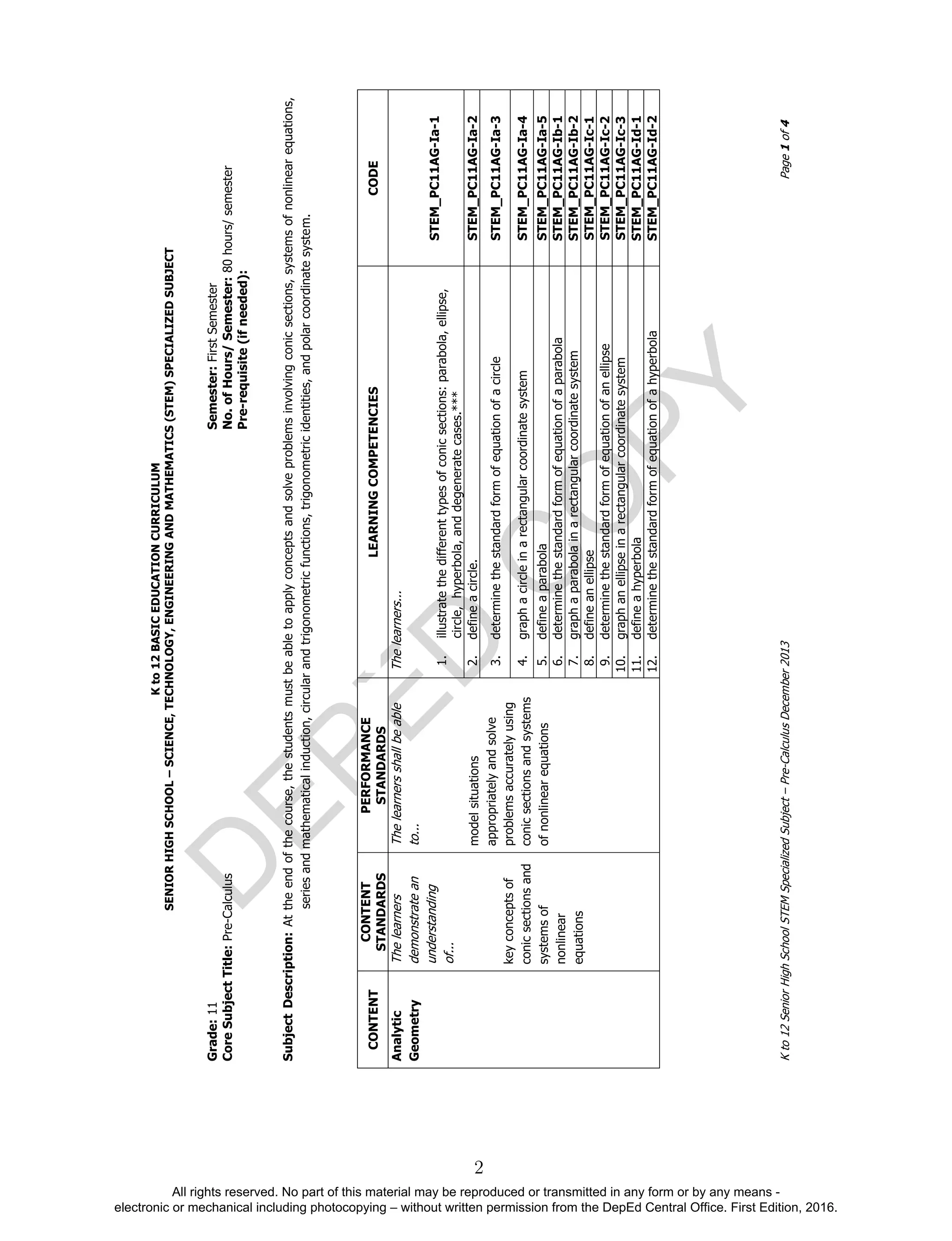 Pre calculus Grade 11 Learner's Module Senior High School | PDF