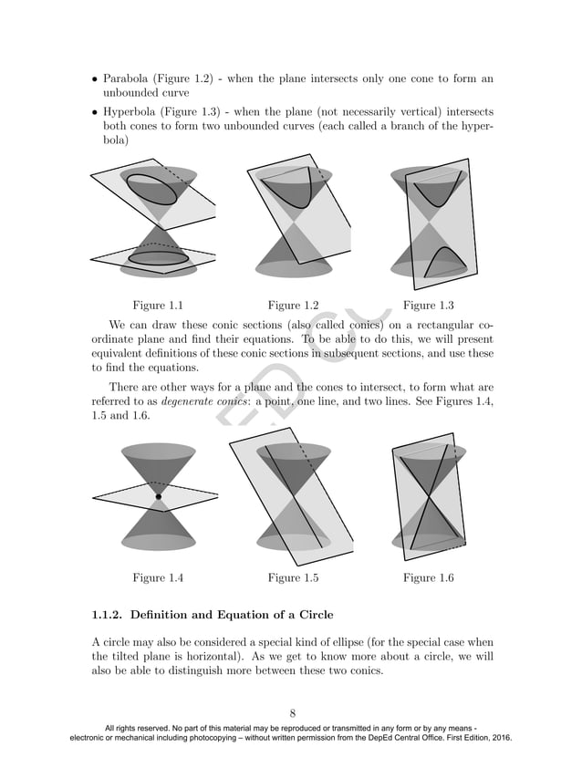 Pre calculus Grade 11 Learner's Module Senior High School | PDF