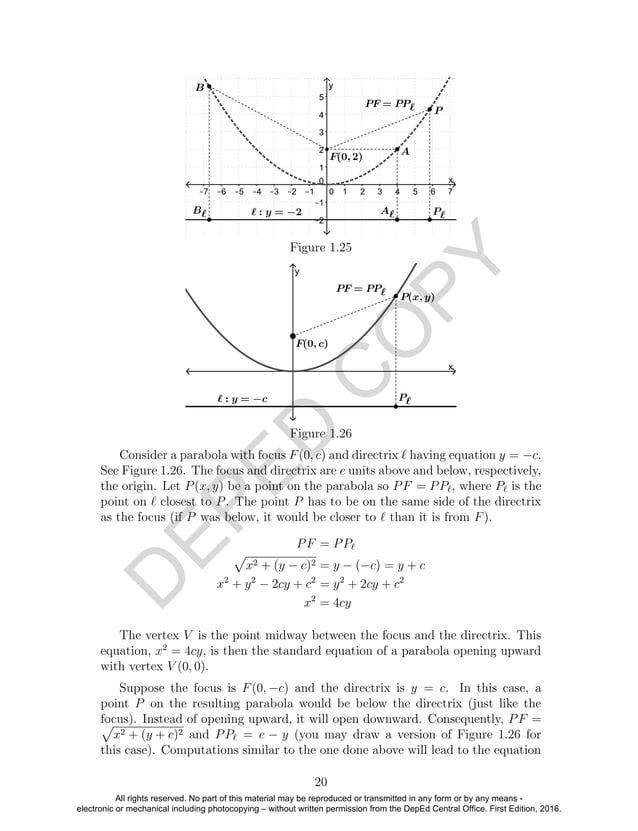 Pre calculus Grade 11 Learner's Module Senior High School | PDF