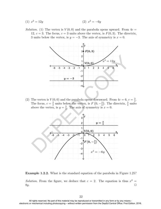 Pre calculus Grade 11 Learner's Module Senior High School | PDF