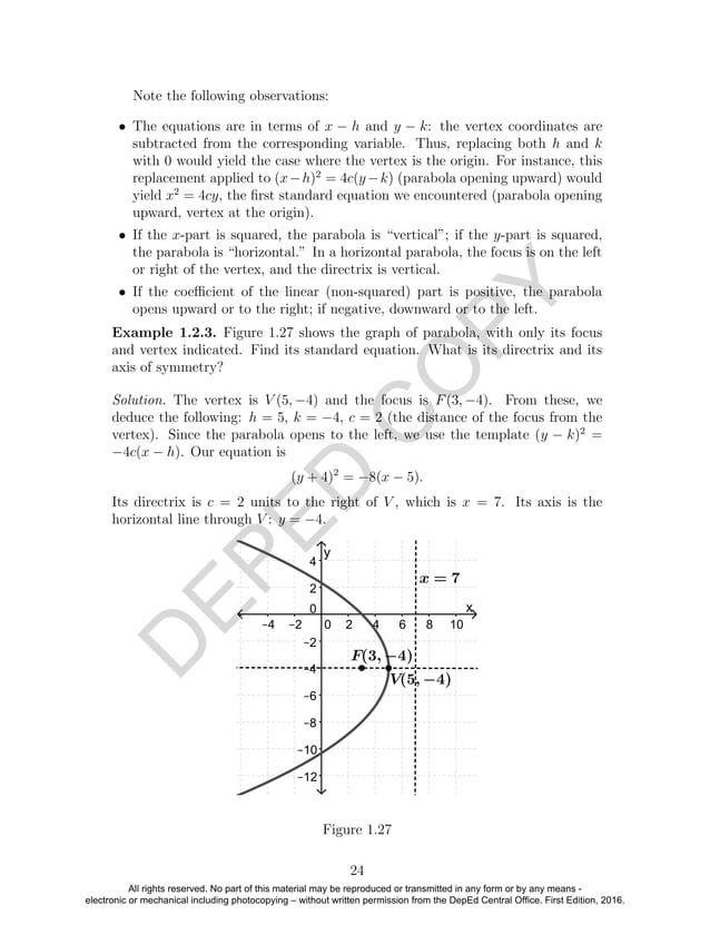 Pre calculus Grade 11 Learner's Module Senior High School | PDF
