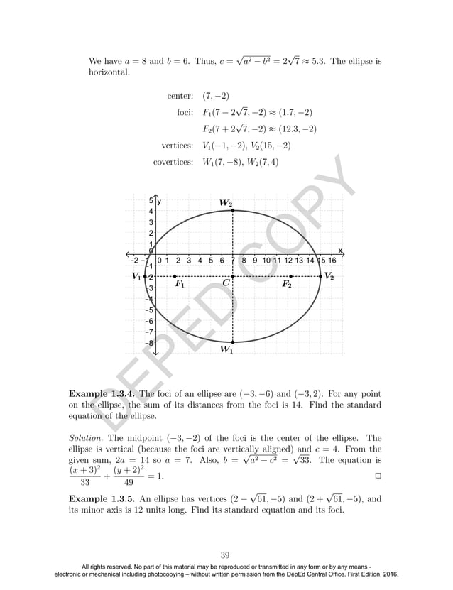 Pre calculus Grade 11 Learner's Module Senior High School | PDF
