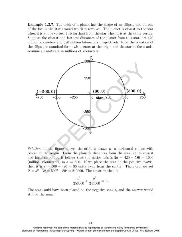 Pre calculus Grade 11 Learner's Module Senior High School | PDF