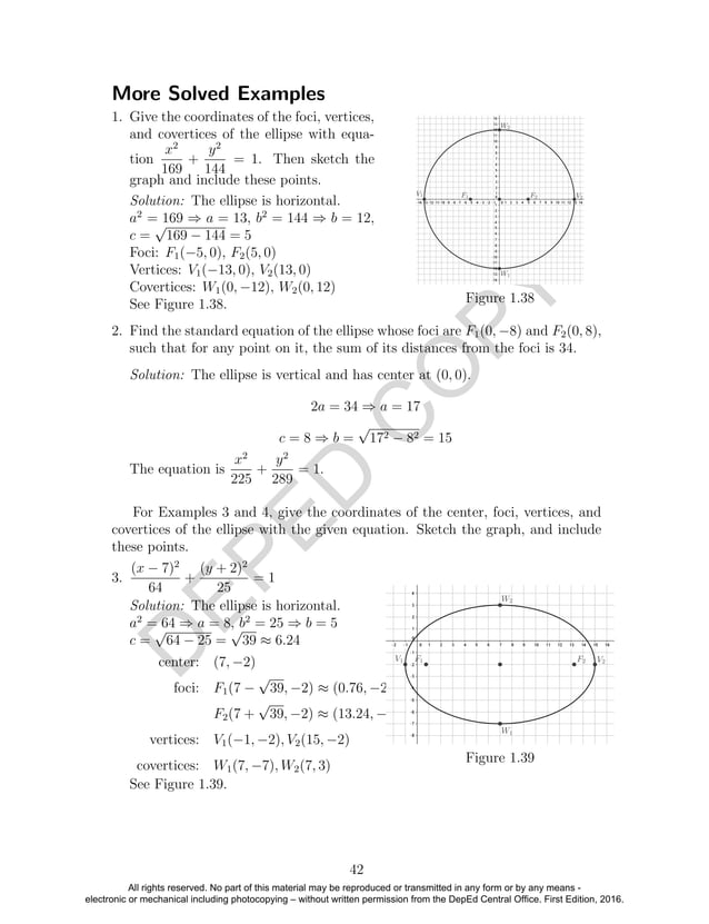Pre calculus Grade 11 Learner's Module Senior High School | PDF
