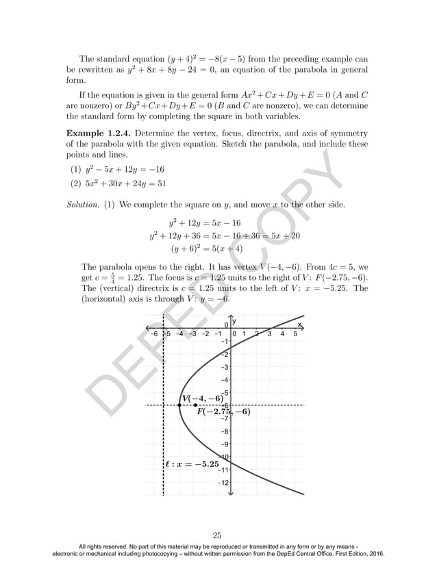Pre calculus Grade 11 Learner's Module Senior High School