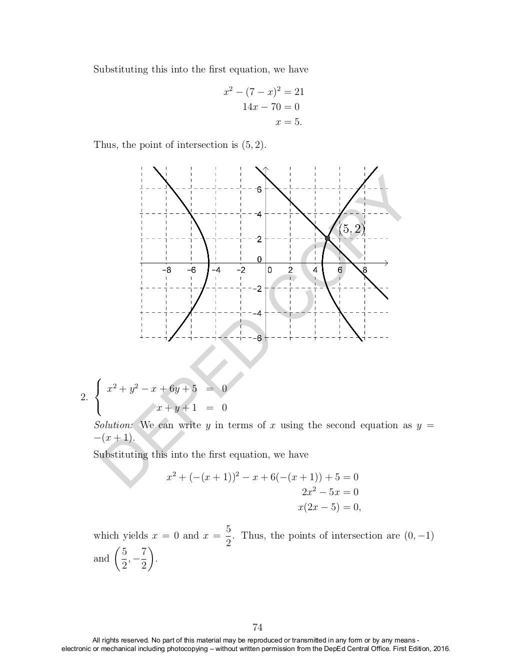 Pre calculus Grade 11 Learner's Module Senior High School