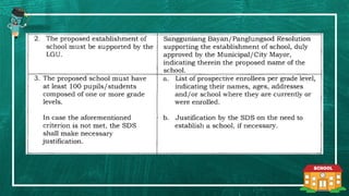 DEPED-REQUIREMENTS-IN-ESTABLISHING-ELEMENTARY-SCHOOL.pdf