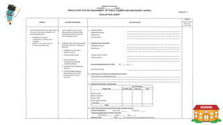 DEPED-REQUIREMENTS-IN-ESTABLISHING-ELEMENTARY-SCHOOL.pdf