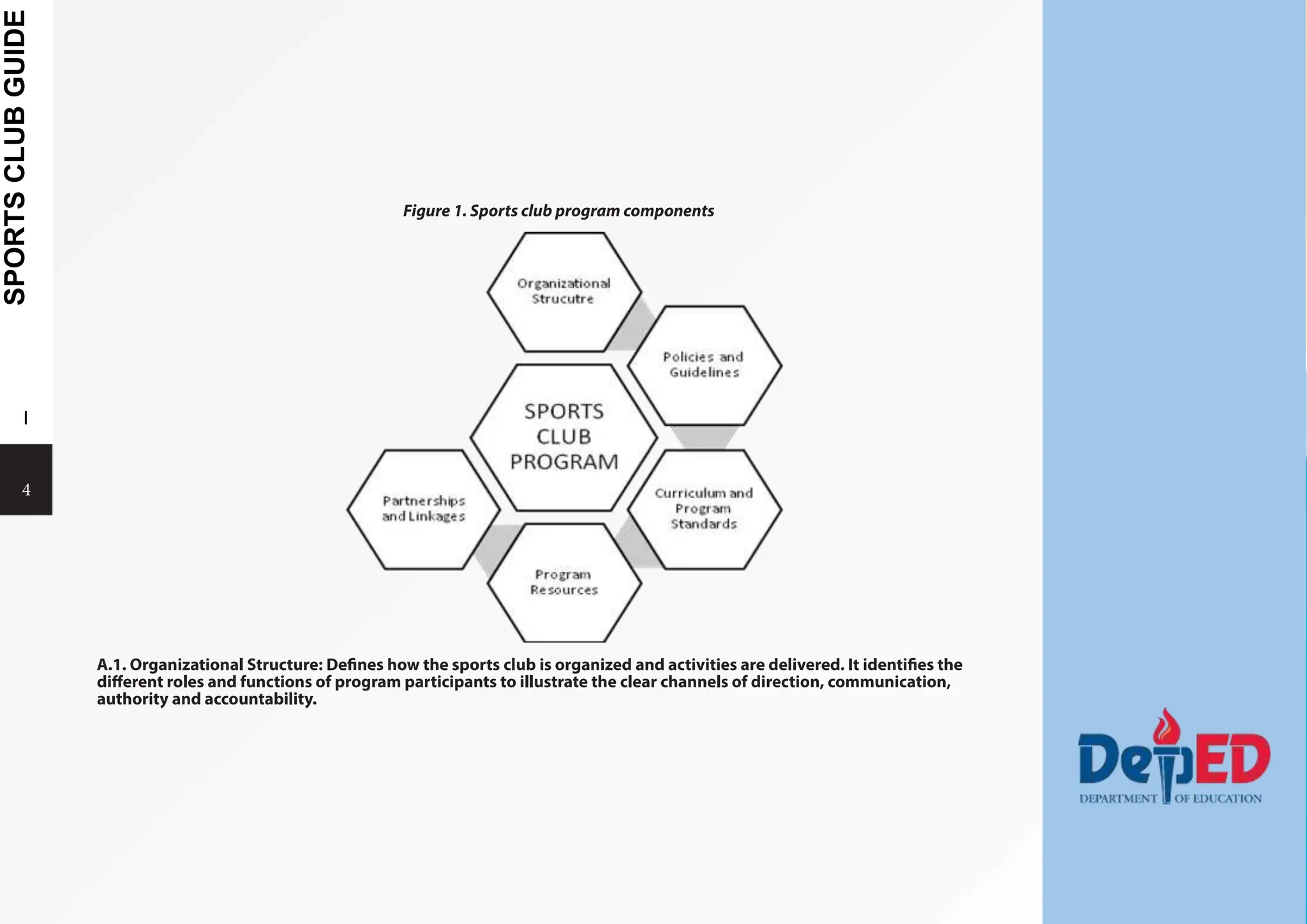 DepEd-Sports-Manual-1.pptx