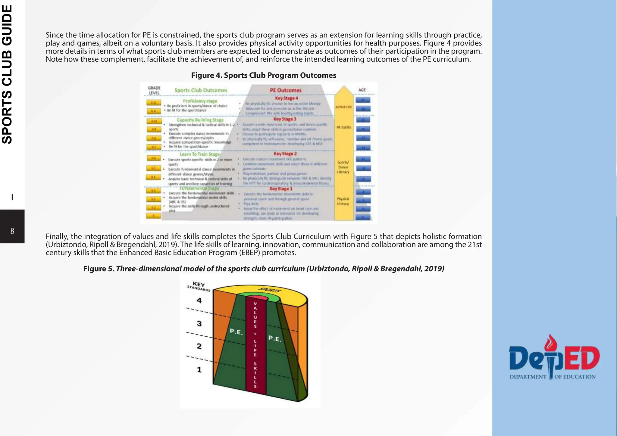 DepEd-Sports-Manual-1.pptx