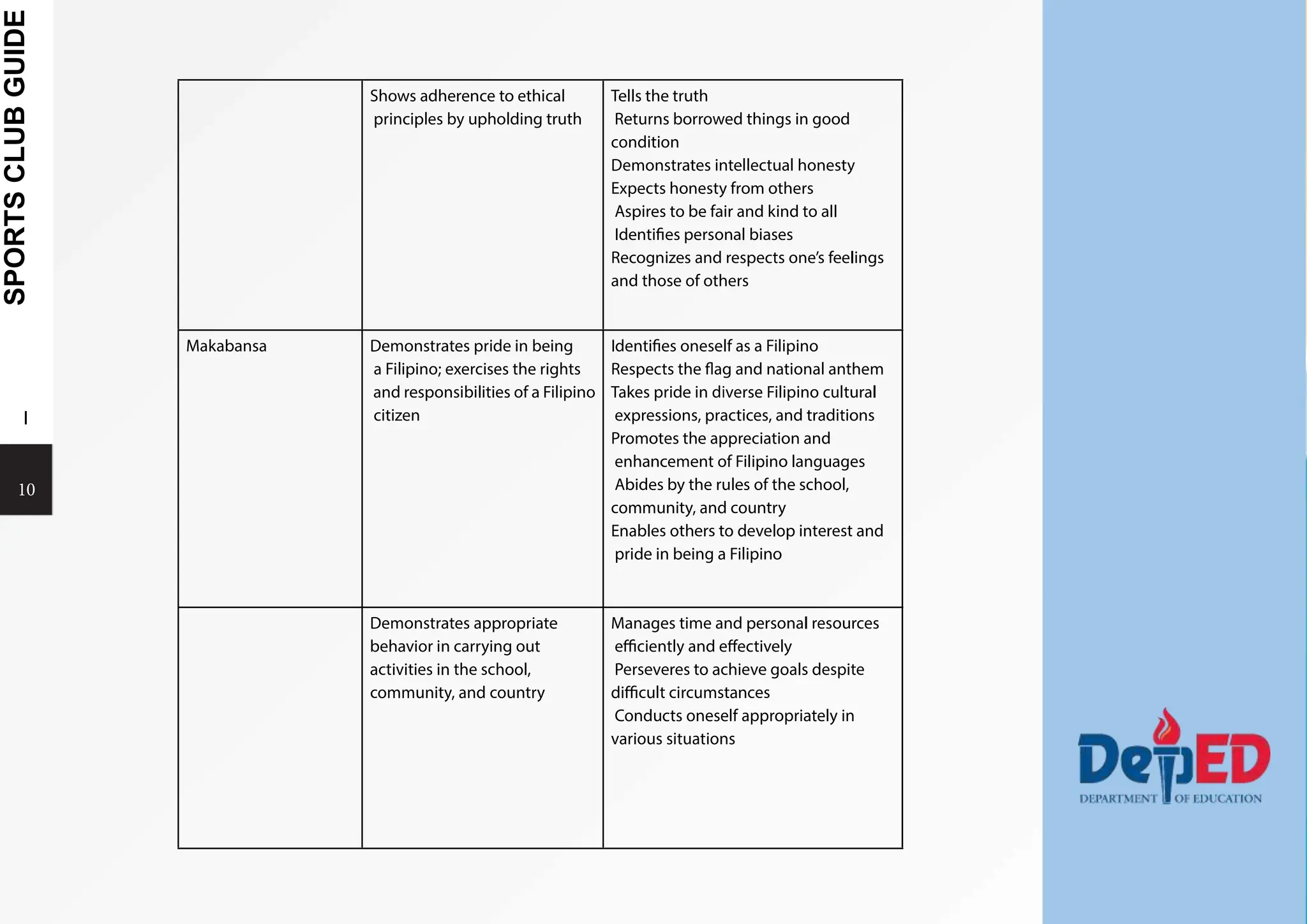 DepEd-Sports-Manual-1.pptx