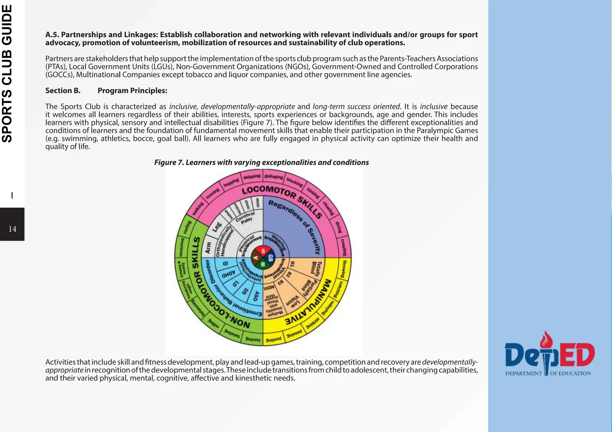 DepEd-Sports-Manual-1.pptx