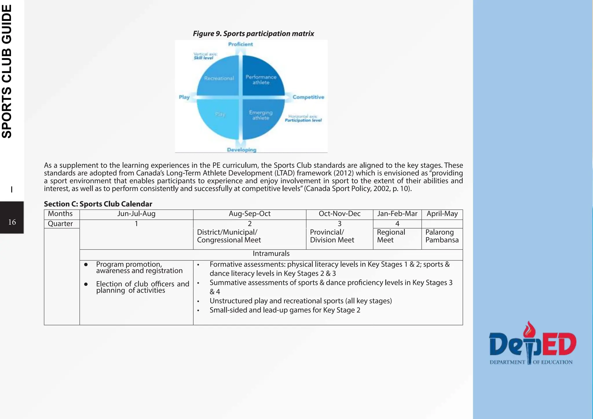 DepEd-Sports-Manual-1.pptx