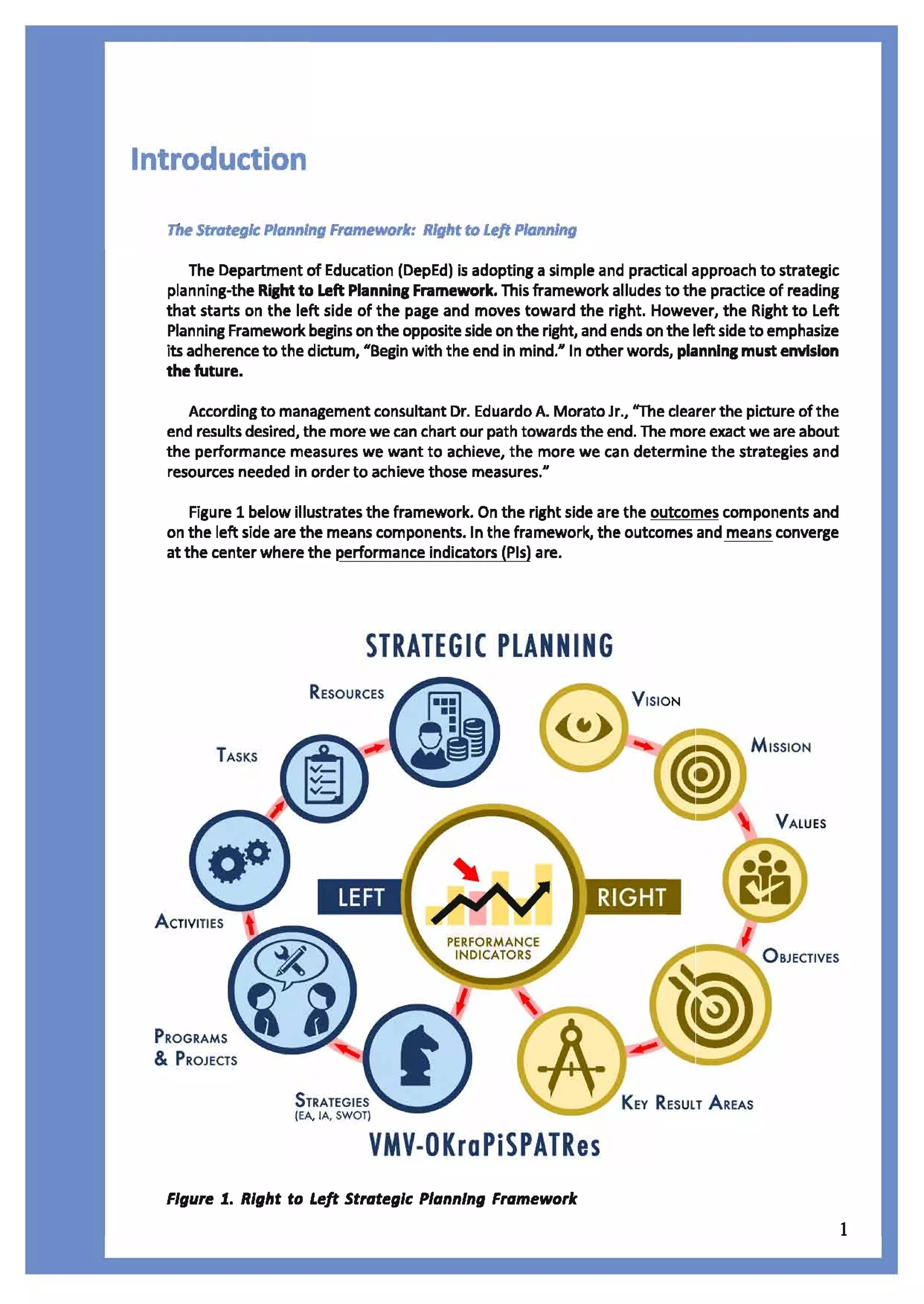 DepEd - Strategic Planning Guide - Output resize.pdf