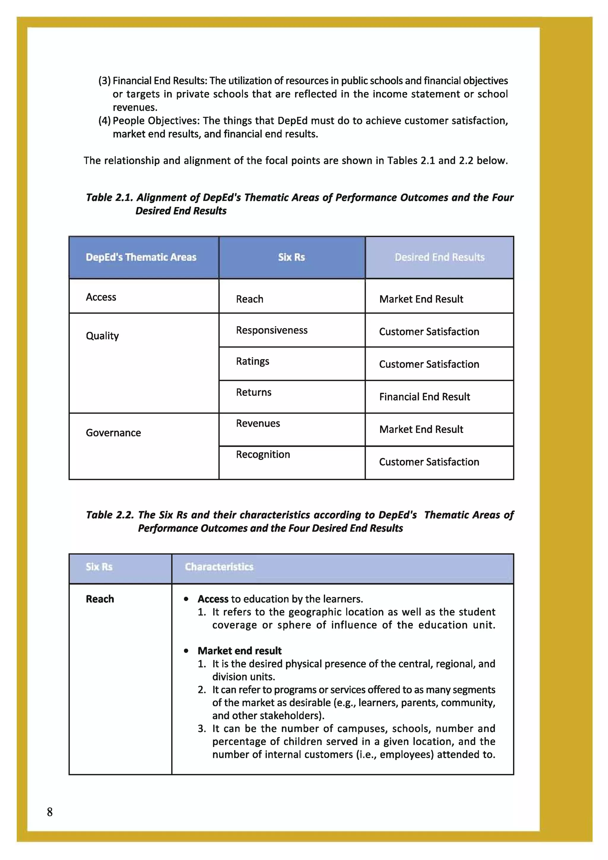 DepEd - Strategic Planning Guide - Output resize.pdf