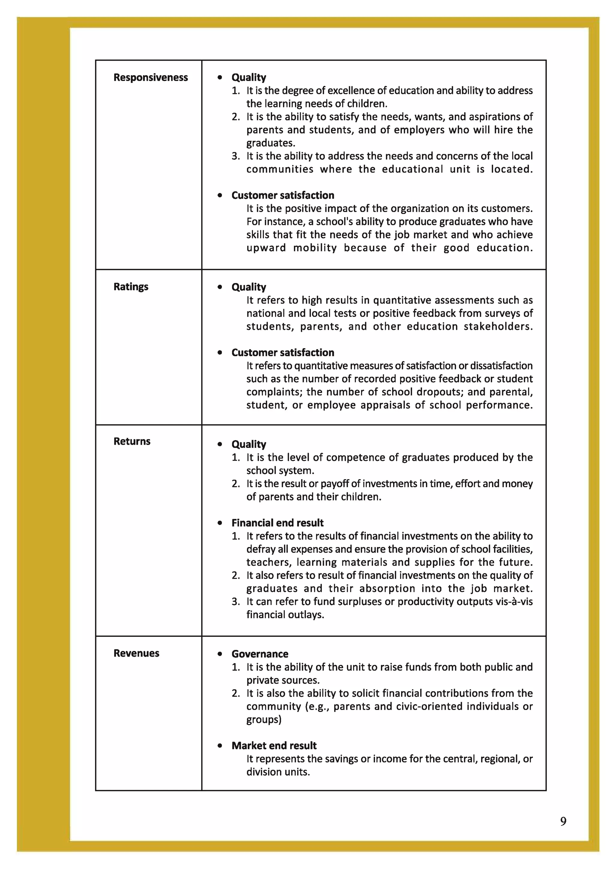 DepEd - Strategic Planning Guide - Output resize.pdf