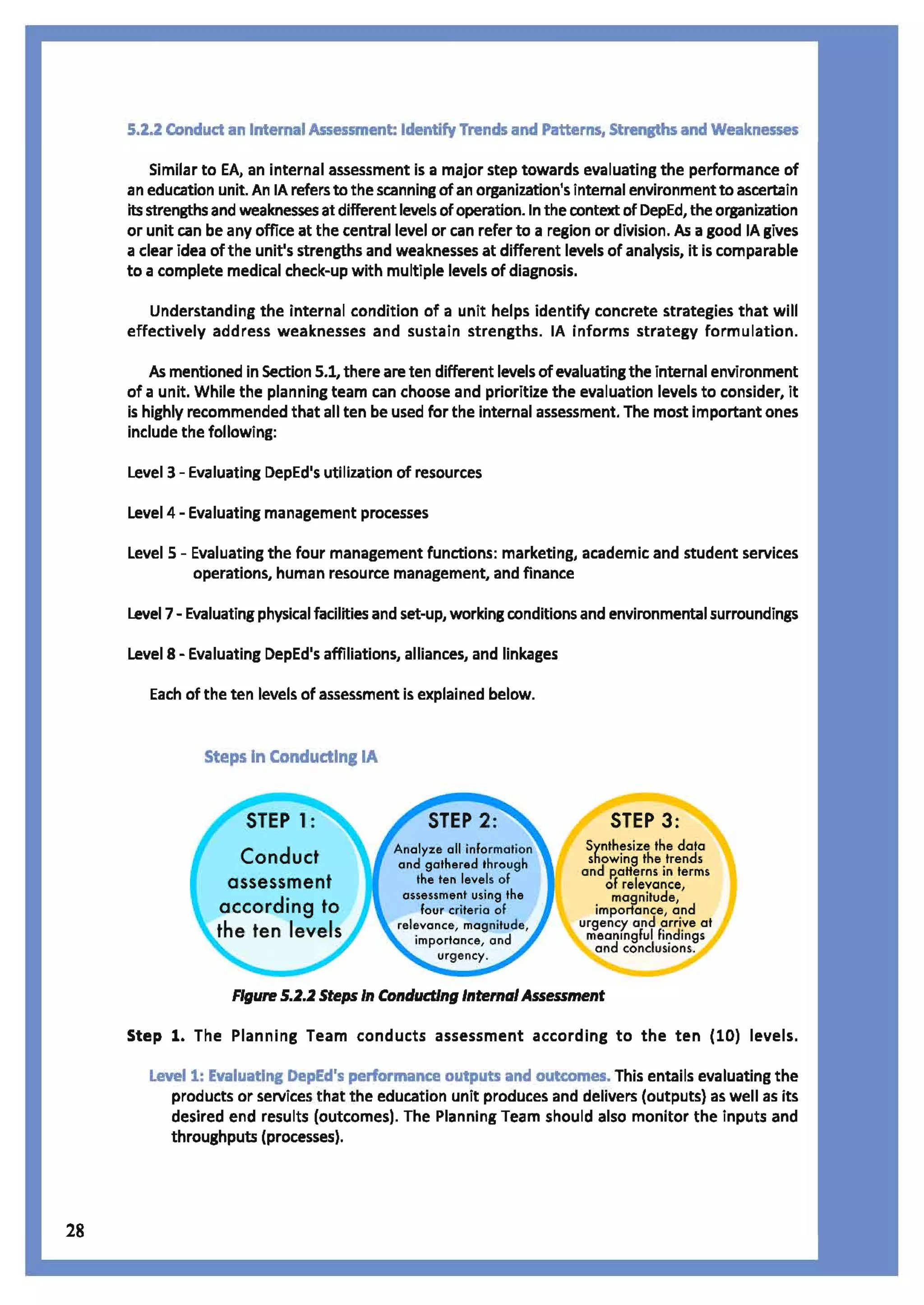 DepEd - Strategic Planning Guide - Output resize.pdf