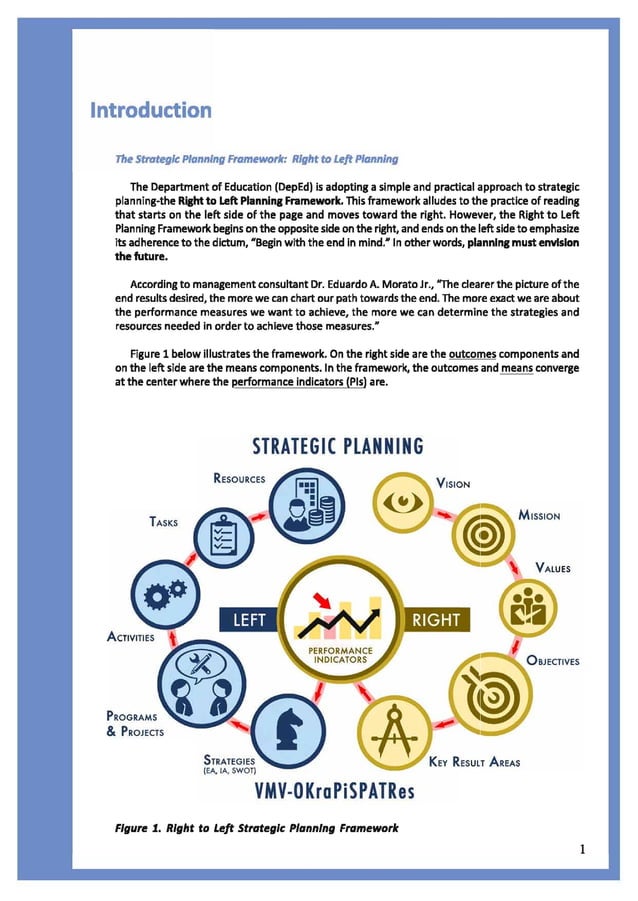 DepEd - Strategic Planning Guide - Output resize.pdf