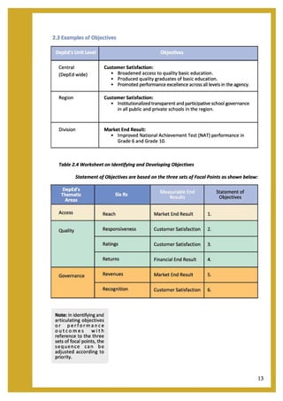 DepEd - Strategic Planning Guide - Output resize.pdf