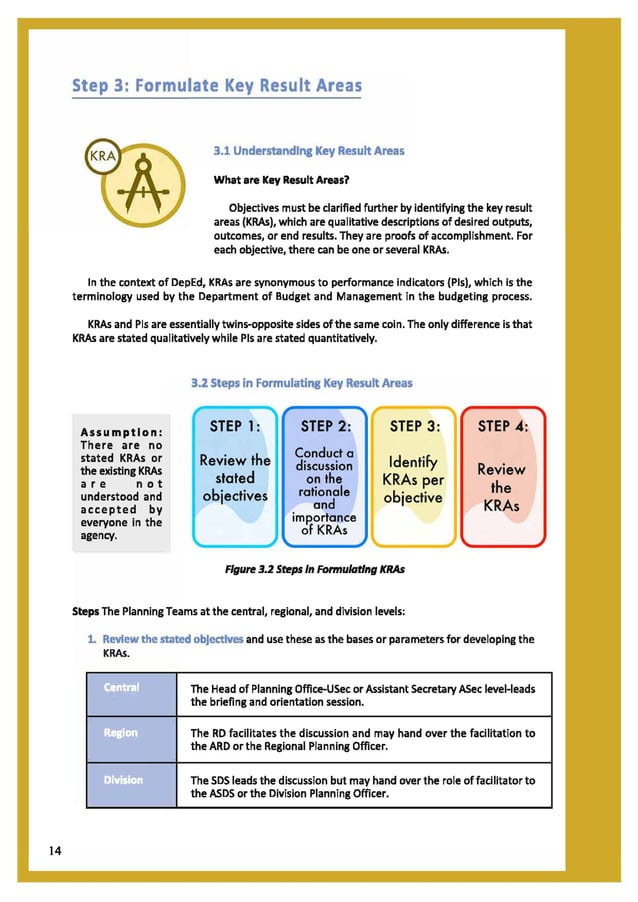 DepEd - Strategic Planning Guide - Output resize.pdf