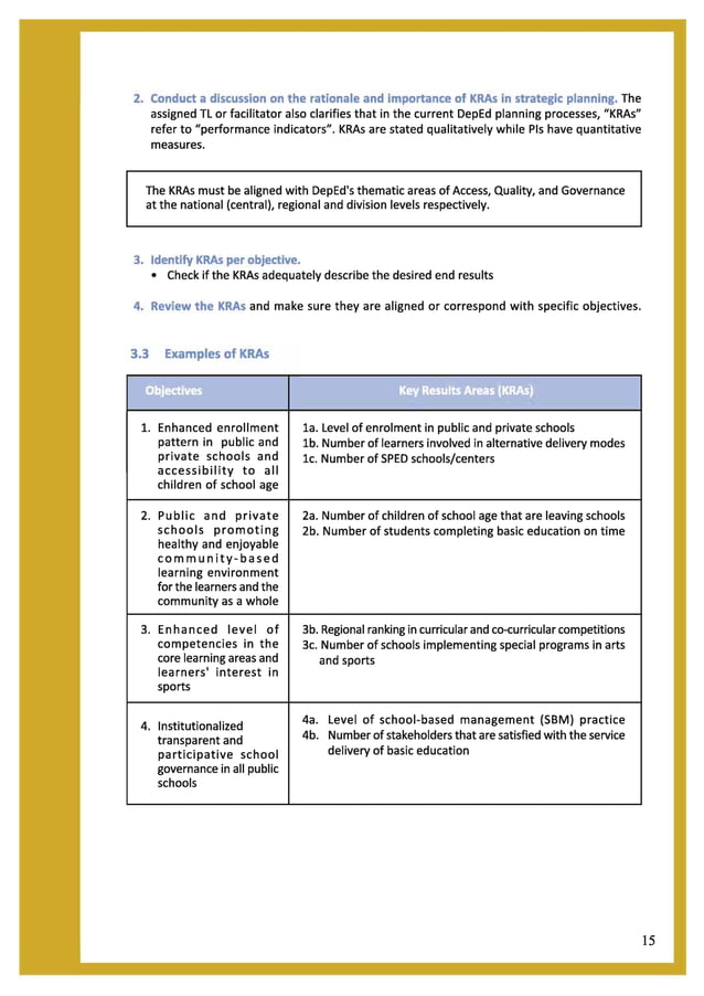 DepEd - Strategic Planning Guide - Output resize.pdf