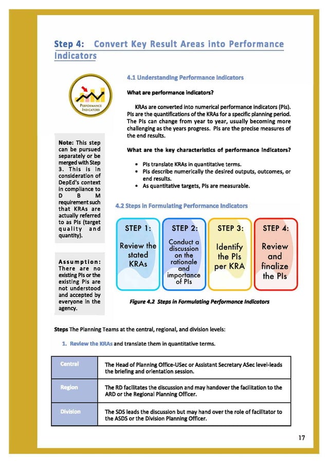 DepEd - Strategic Planning Guide - Output resize.pdf