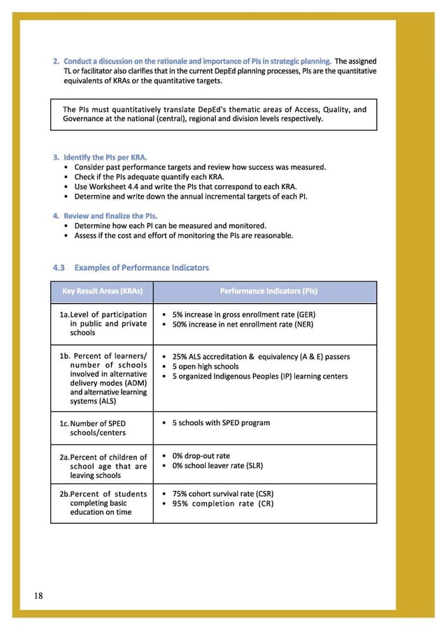 DepEd - Strategic Planning Guide - Output resize.pdf