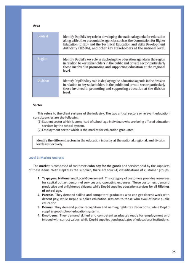 DepEd - Strategic Planning Guide - Output resize.pdf