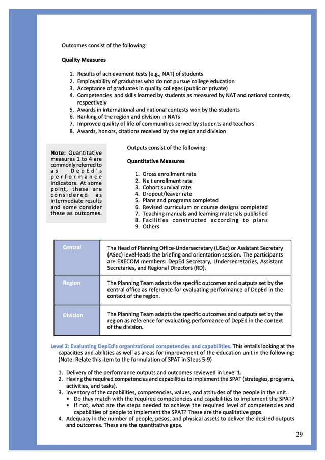 DepEd - Strategic Planning Guide - Output resize.pdf