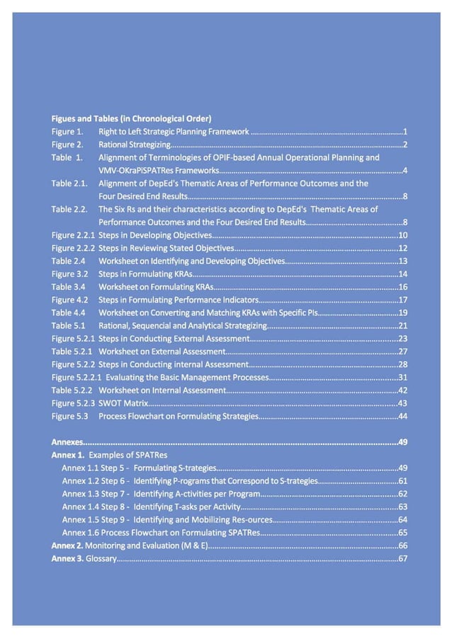 DepEd - Strategic Planning Guide - Output resize.pdf