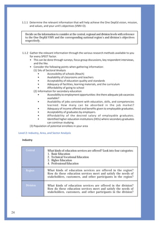 DepEd - Strategic Planning Guide - Output resize.pdf