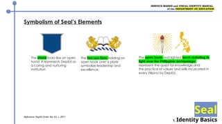 DepEd-Visual-Identity-Marks-Part-1 power point.pptx