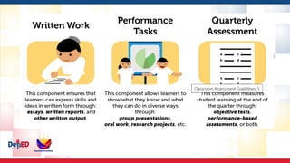 DepEd-with-Bagong-Pilipinas-PPT (1).pptx