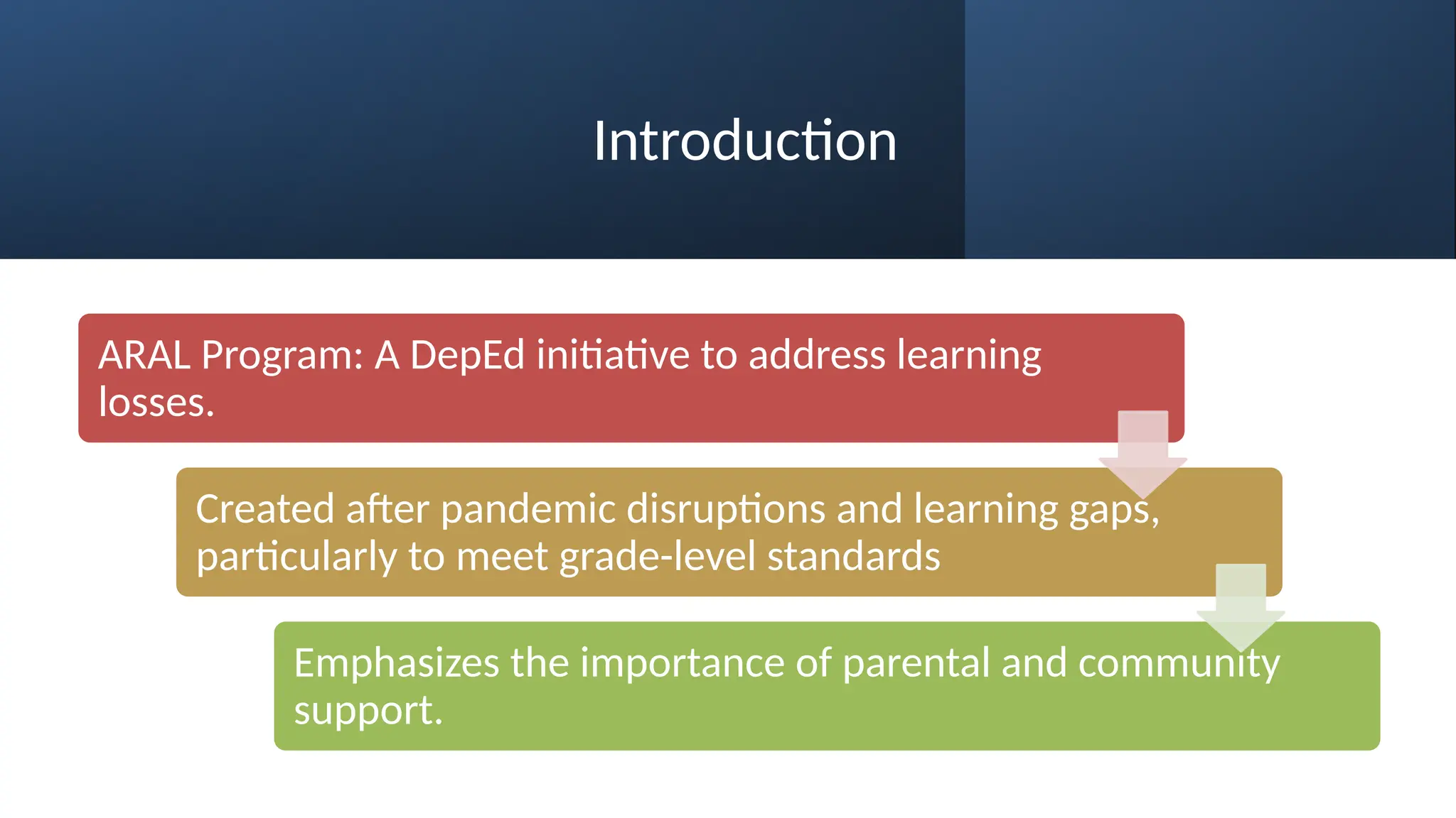 DepEd_ARAL_Program_Orientation FINAL COPY.pptx