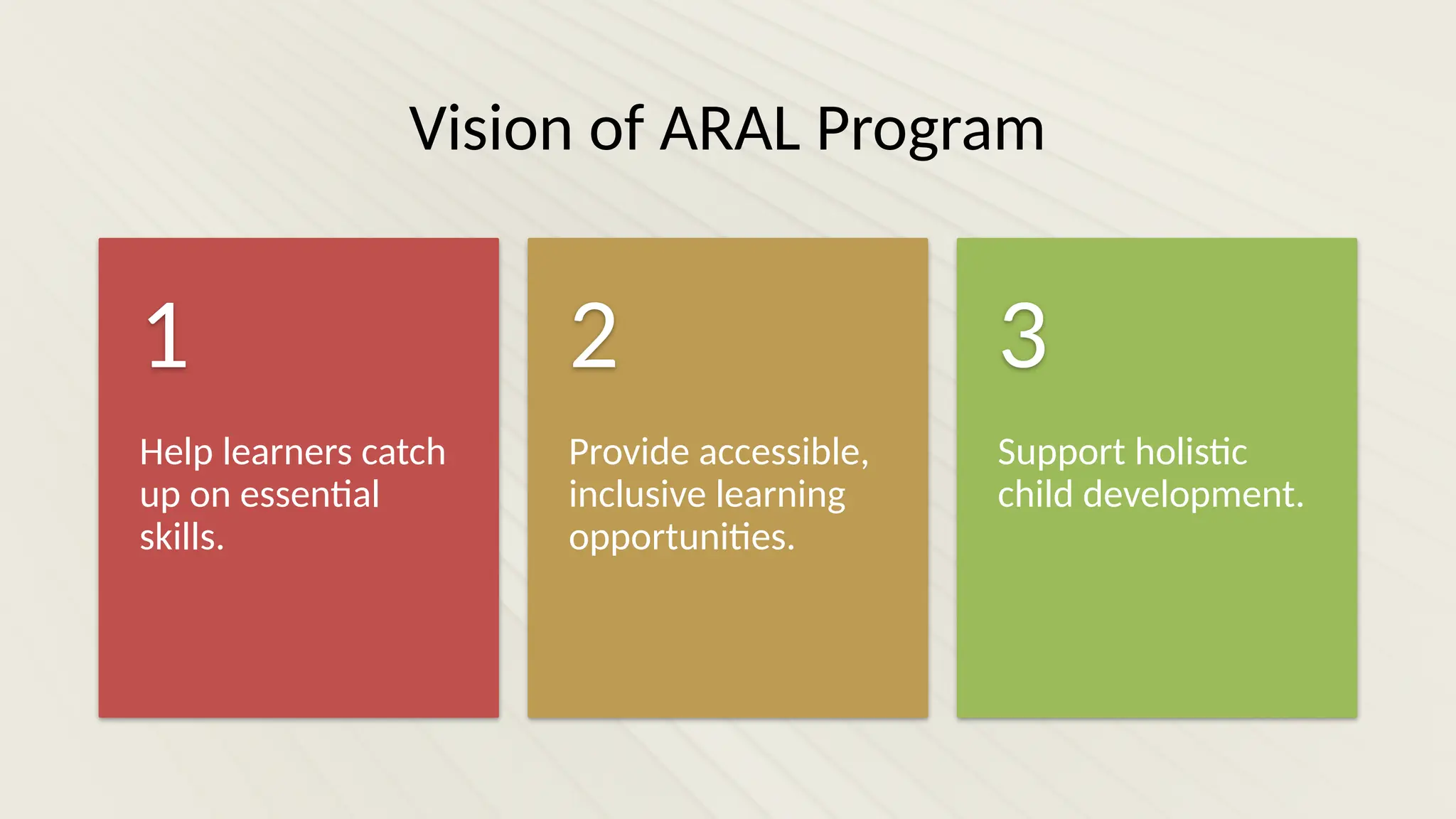 DepEd_ARAL_Program_Orientation FINAL COPY.pptx