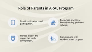 DepEd_ARAL_Program_Orientation FINAL COPY.pptx