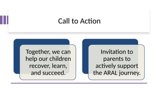 DepEd_ARAL_Program_Orientation FINAL COPY.pptx