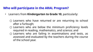 DepEd_ARAL_Program_Orientation FINAL COPY.pptx