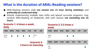 DepEd_ARAL_Program_Orientation FINAL COPY.pptx