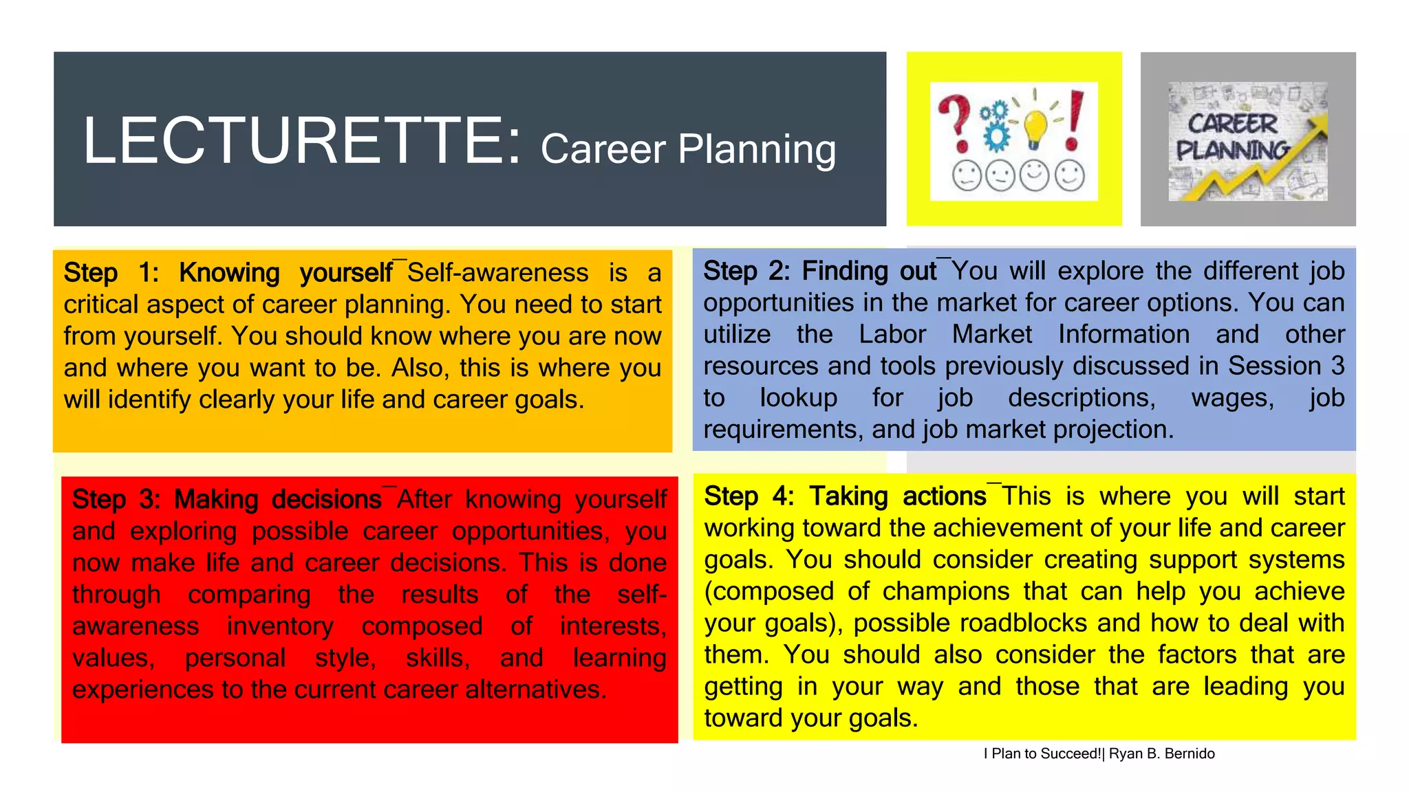 DepEd career guidance program module 8 | PPTX