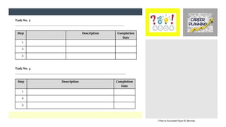 DepEd career guidance program module 8 | PPTX