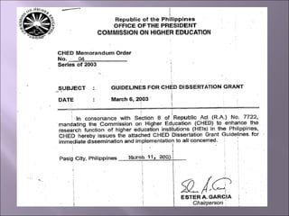 DepEd, CHED and TESDA | PPT