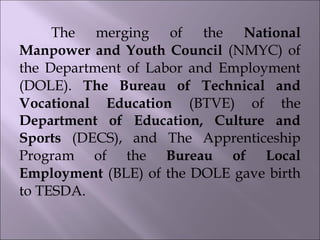 DepEd, CHED and TESDA | PPT