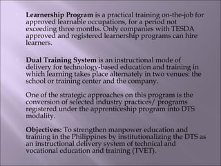 DepEd, CHED and TESDA | PPT