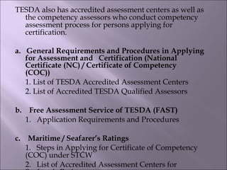 DepEd, CHED and TESDA | PPT