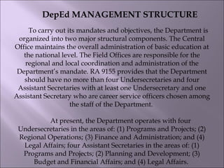 DepEd, CHED and TESDA | PPT