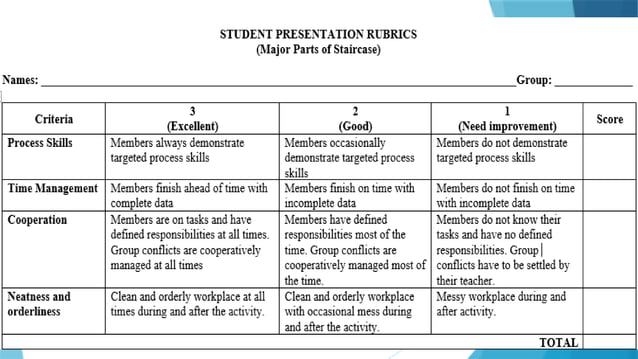 DepEd Demo Powerpoint presentation hhhhh | PPT